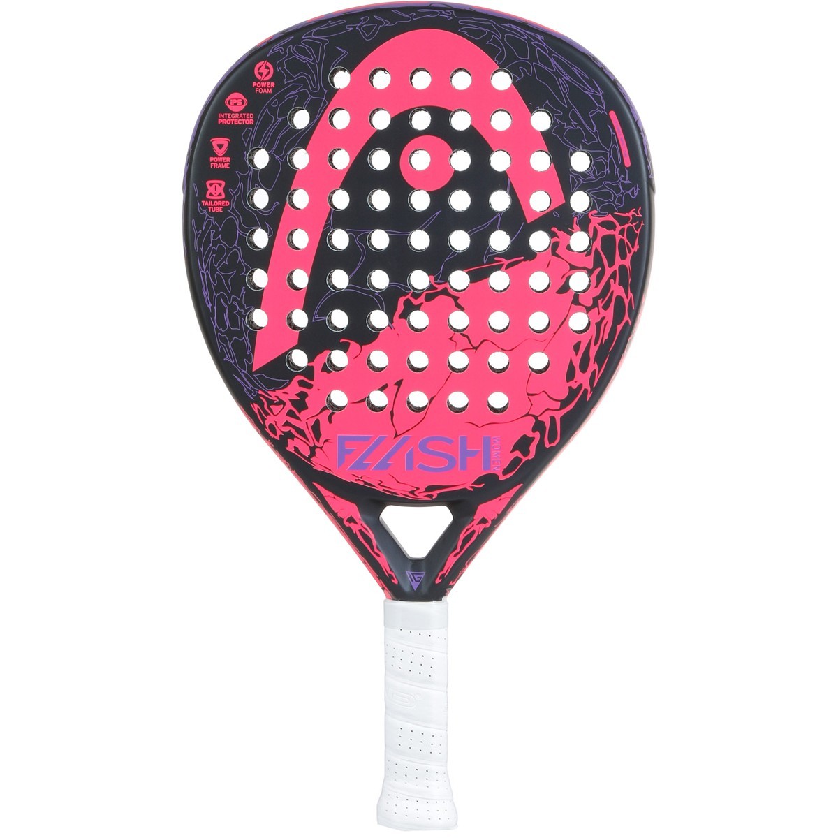 Best Padel Racket 2025